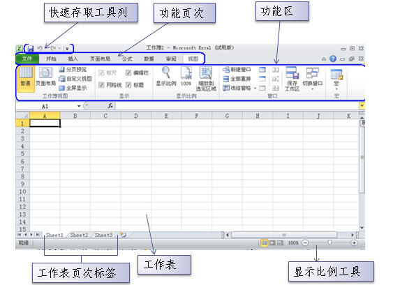 EXCEL界面介绍文字教程-ZOL网络学院
